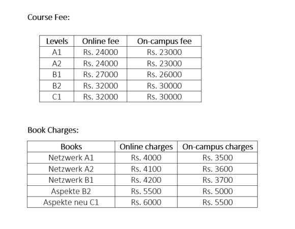 Fee Structure Of German Courses and Books Charges - Annemarie-Schimmel-Haus